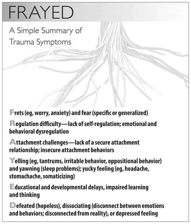 ACEs & PCEs "Nuggets" from Dr. Dean Moshofsky - Children's Health Alliance
